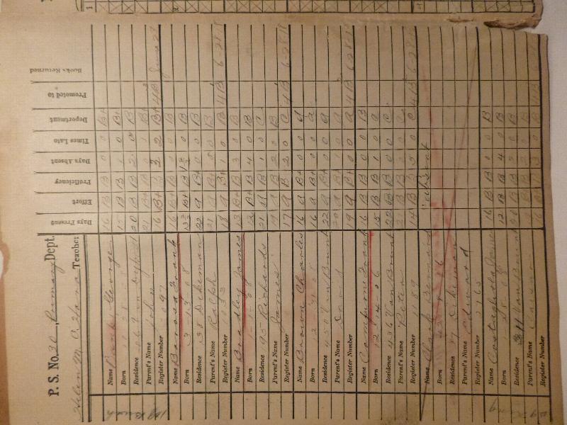1918 Elementary School Record of Attendance and Progress Brooklyn, NY